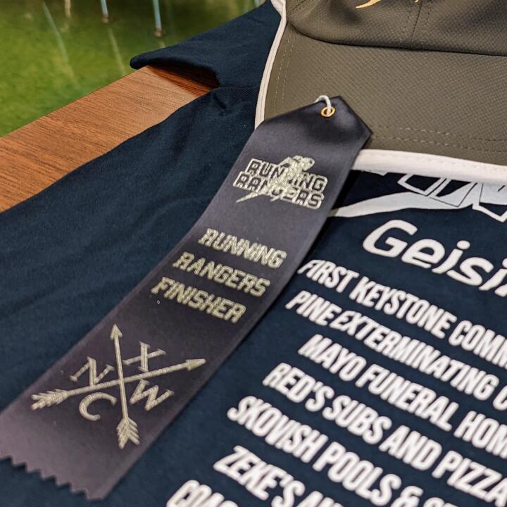 Ribbons Galore Reviews: What Customers Are Saying | ReviewFeeder